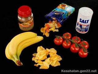 12 Makanan Sumber Kalium atau Potassium - Info Bagus