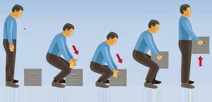 F.I.T- Health and Safety, Fire, First Aid and Security: Importance of ...
