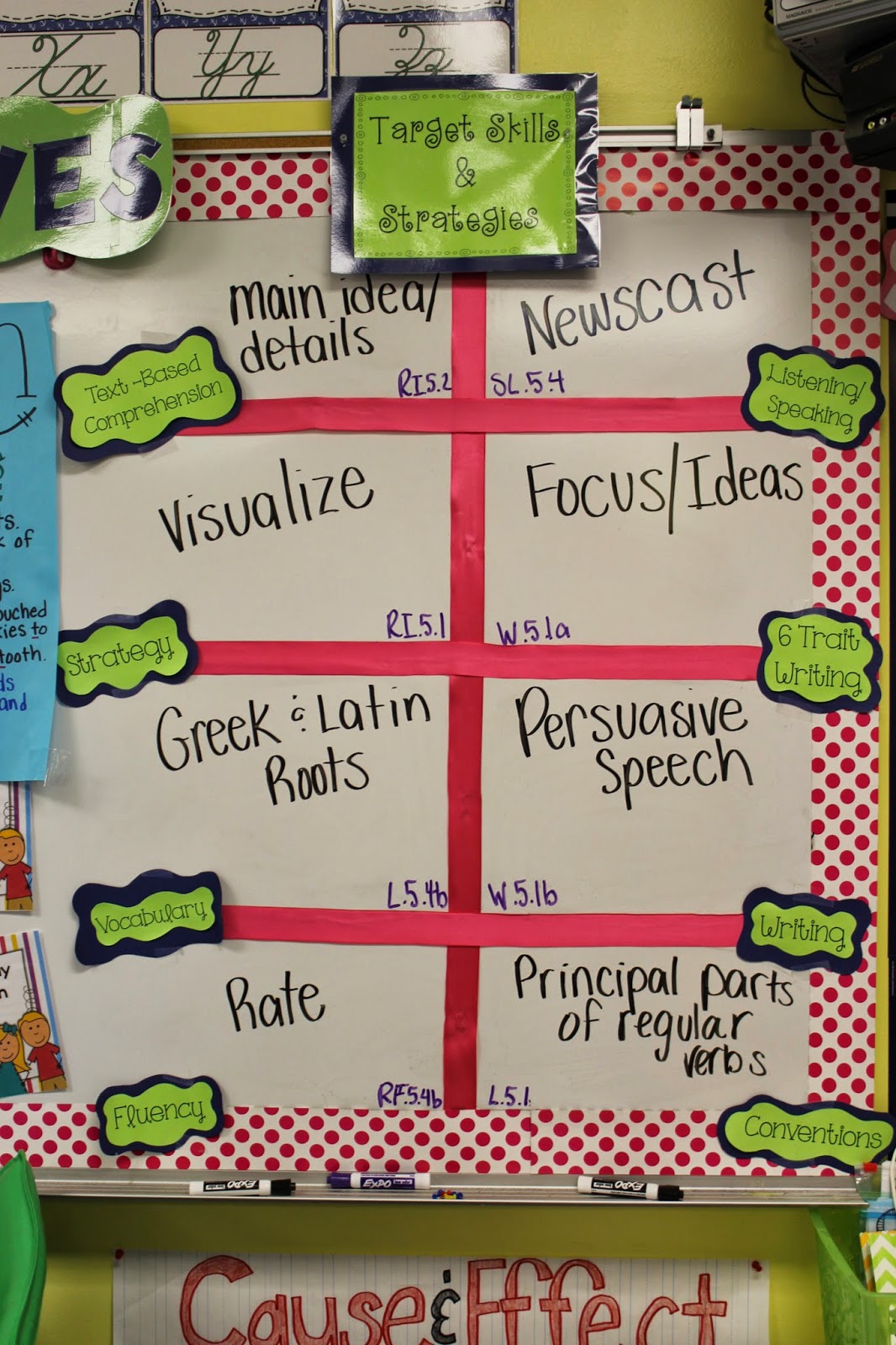 Life in First Grade: Displaying Objectives