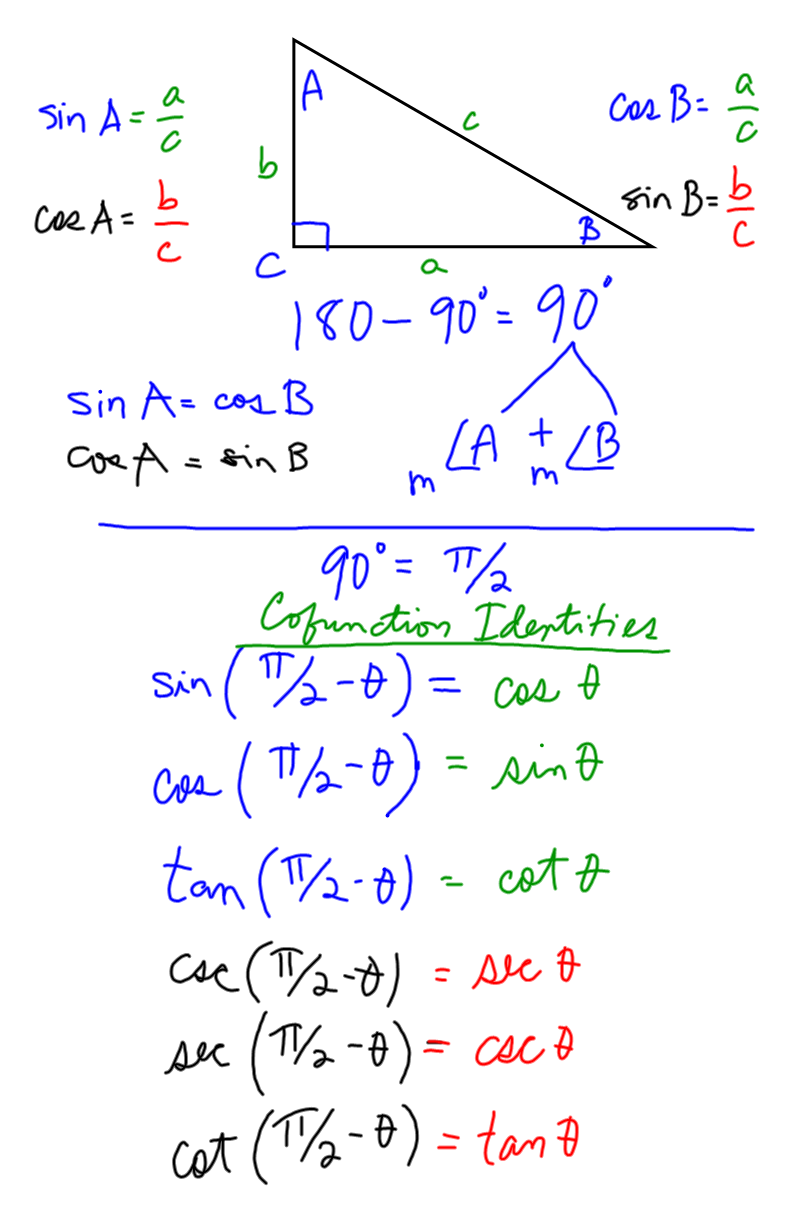 Mr. J.'s Math Classes: M4 Analytic Trig Part 1