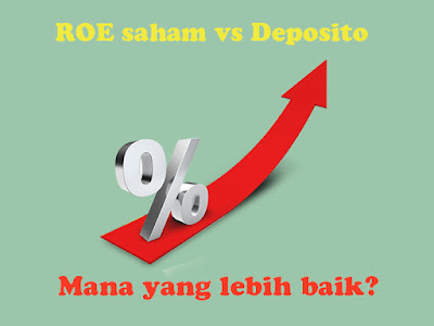 Pengertian Rumus ROE (Return on Equity) - Yekti Sulistiyo