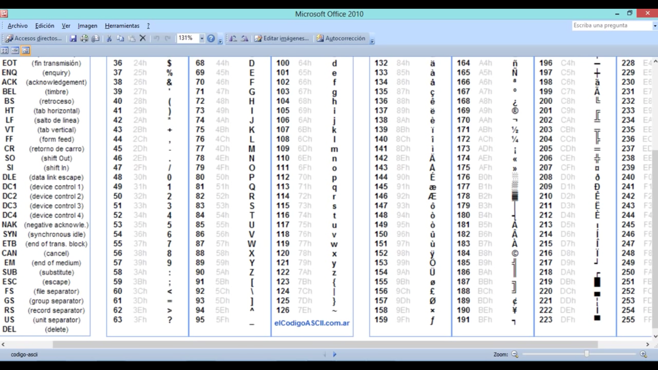 Yoly's Blog: Codigo Ascii