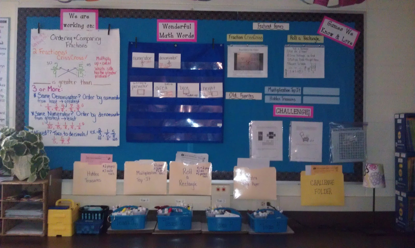 Juice Boxes and Crayolas: Love for my new Math Bulletin Board