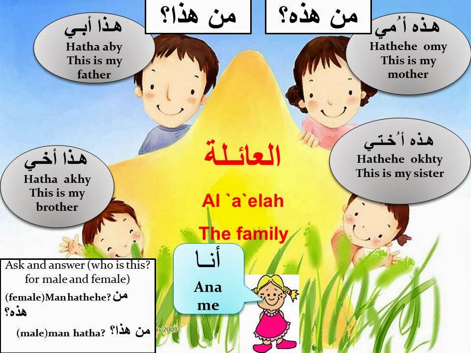 RDS Arabic 2nd Language Blog: year 2