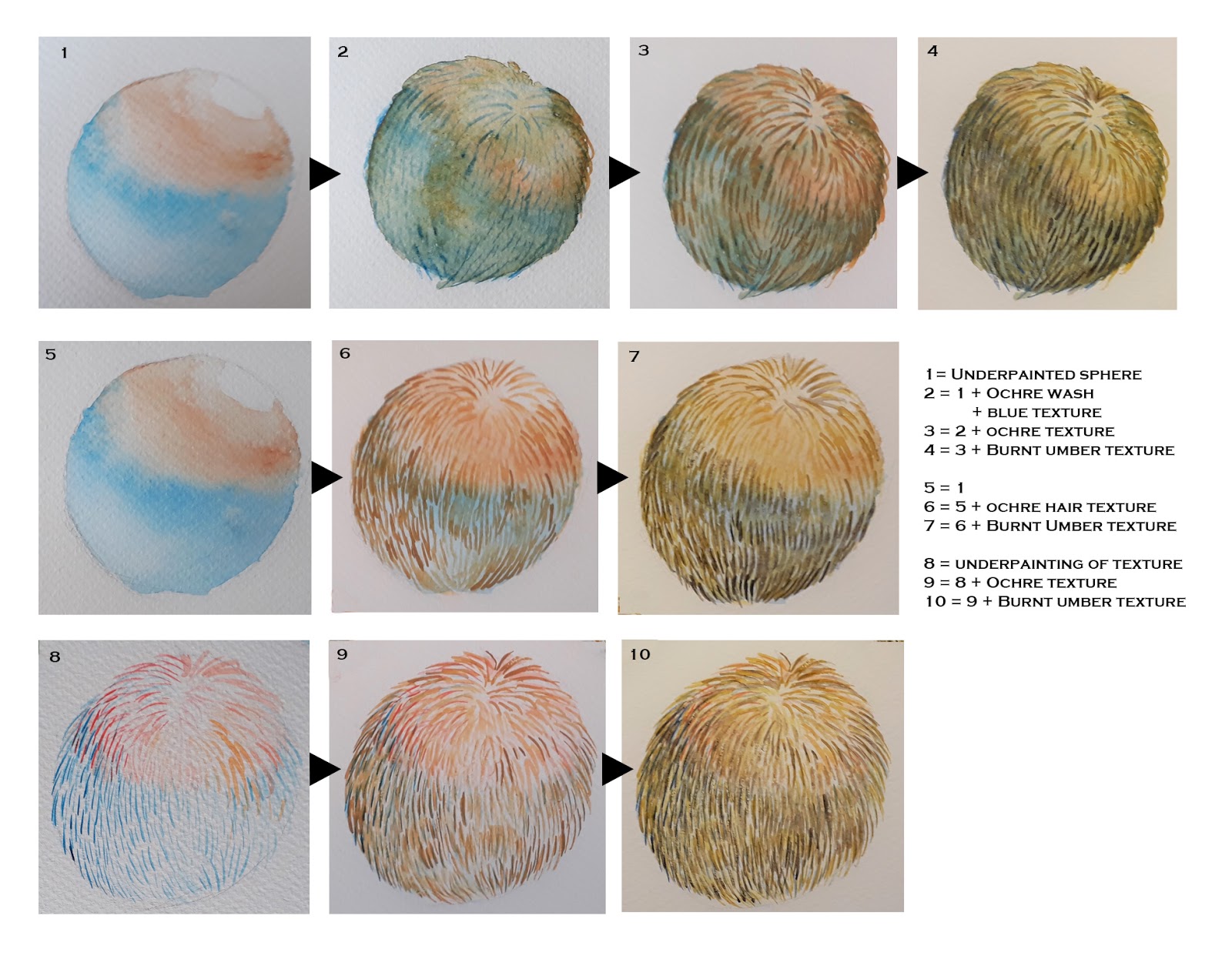 ILLUSTRATION KNOW-HOW Using Layers in Watercolour - Words&Pictures