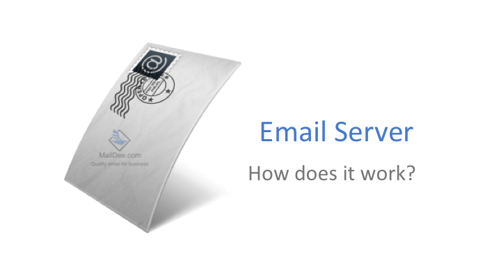 Maildee.com, World email server hosting blog: What is an email server ...