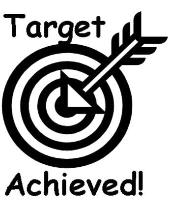 Fundamental Stock Market Tips and Tricks - Ethical Investment In Indian ...