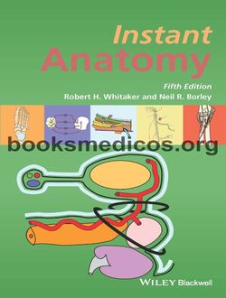 Instant Anatomy 5th Edition | booksmedicos