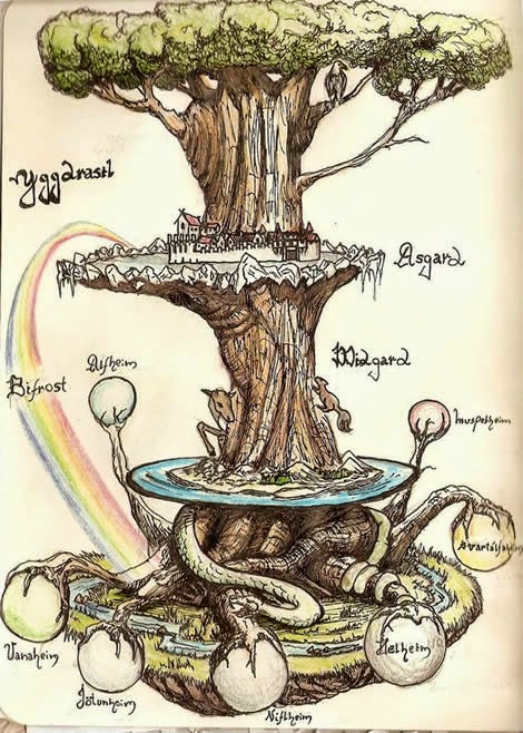 Cutie Stories: Yggdrasil