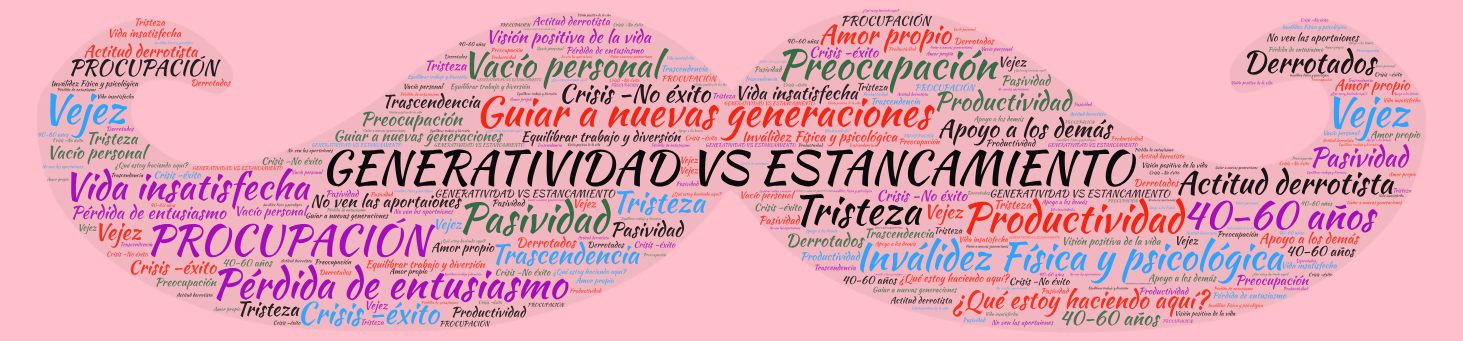GENERATIVIDAD VS ESTANCAMIENTO