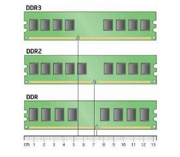 Ordenadores: enero 2015