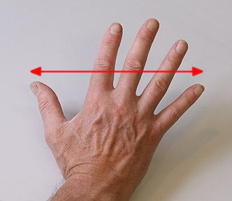 The Wonder of the Cross