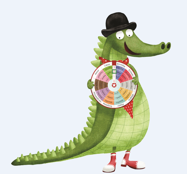 El Emocionómetro del Inspector Drilo: DRILO Y AMIGOS