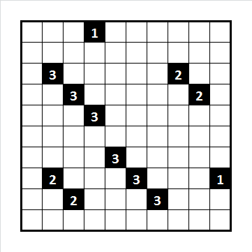 Puzzle Parade: Puzzle 202: Shakashaka