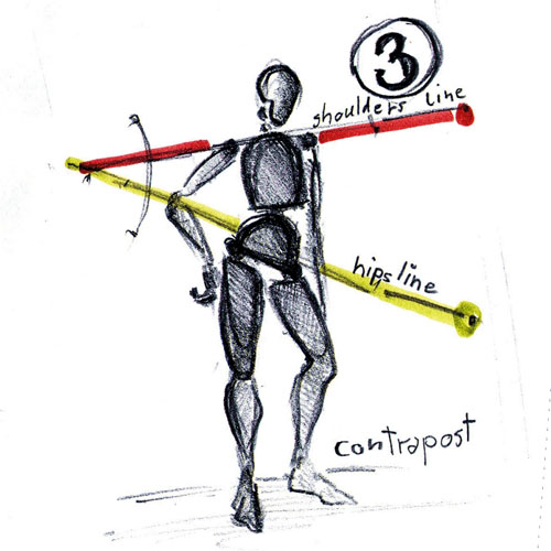 EXPRESIÓN PLÁSTICA Y VISUAL POR JULIA CARCELA: 4º ESO B