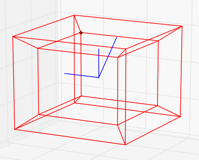 Hobbymaths: How to build a projection (Schlegel diagram) of a tesseract ...
