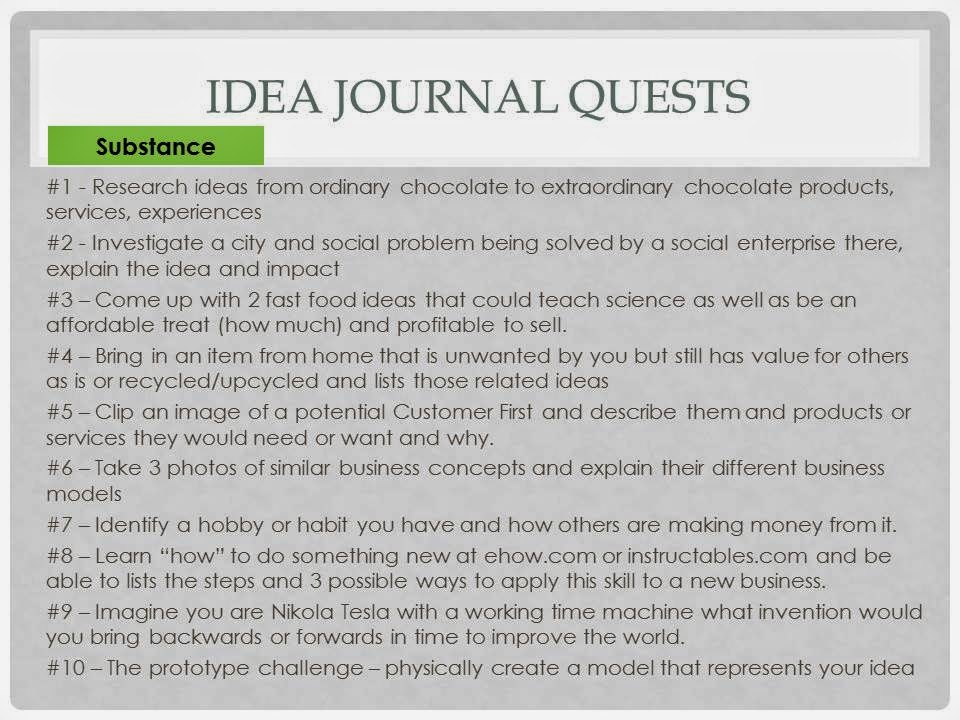 Ideas with Wheels: July 2014