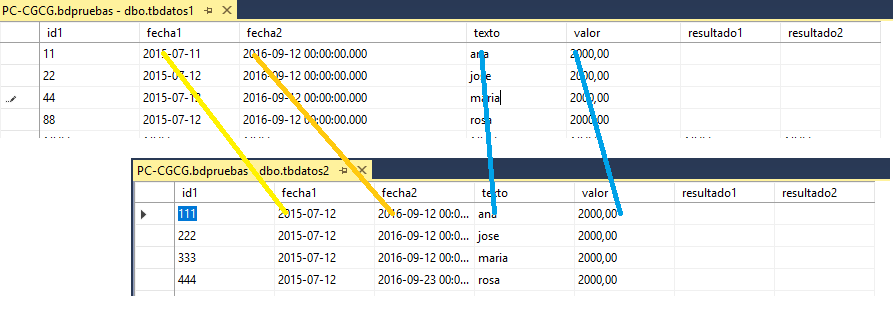 Base de Datos - Sql Server 2017 - 2019: Comparar columnas de dos tablas ...