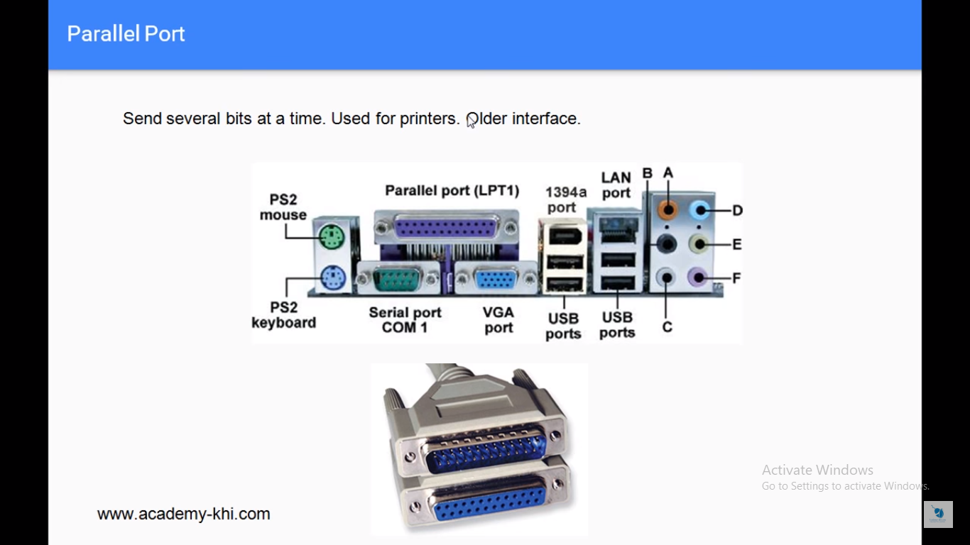 Technology: Ports and Interface
