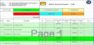 Method Statement Template for Civil Work