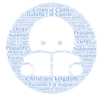 CeipToursScience5: UNIT 6 SOCIAL SCIENCE: THE CHRISTIAN RECONQUEST