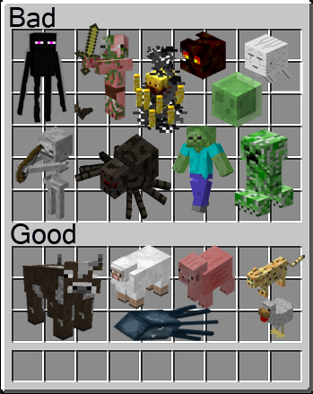 How to Play Minecraft: Minecraft: Controls/ What is a mob?