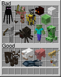 How to Play Minecraft: Minecraft: Controls/ What is a mob?