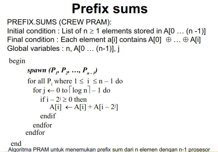 Cara Menghitung Prefix Sums - Social Category