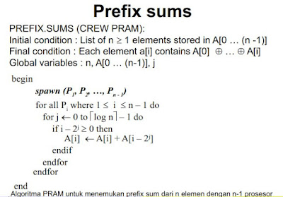 Cara Menghitung Prefix Sums - Social Category