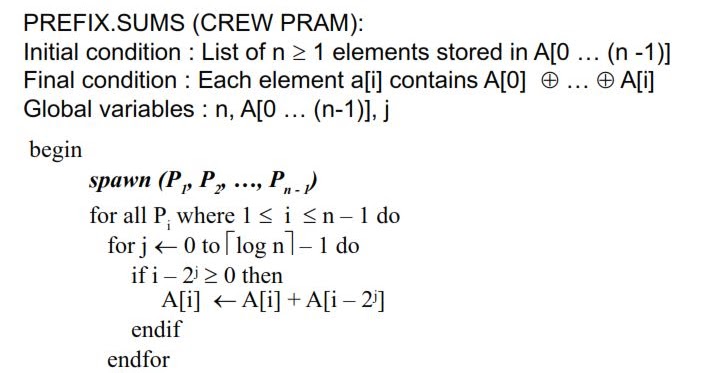 Cara Menghitung Prefix Sums - Social Category