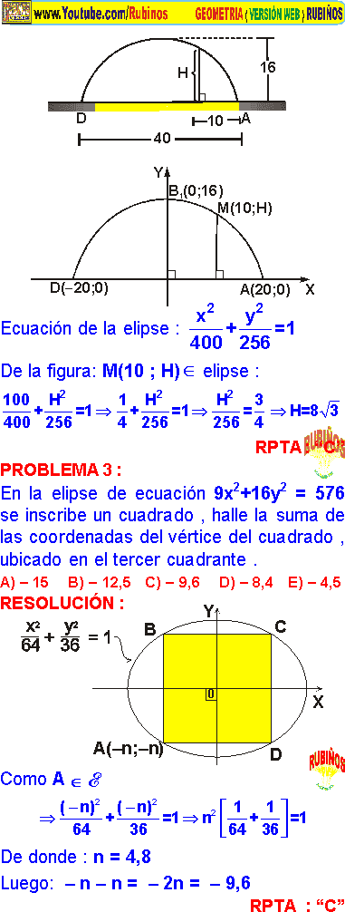 ECUACIÓN DE LA ELIPSE PROBLEMAS RESUELTOS DE GEOMETRÍA ANALÍTICA TRIGONOMETRÍA MATEMÁTICA PDF
