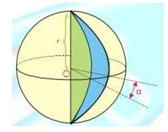 Geometrizando No Sistema: Esfera