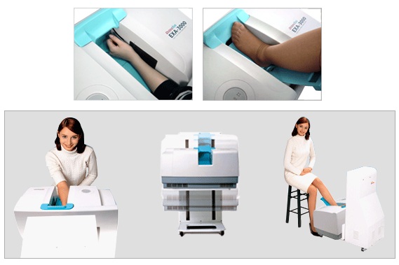 Densitometría ósea