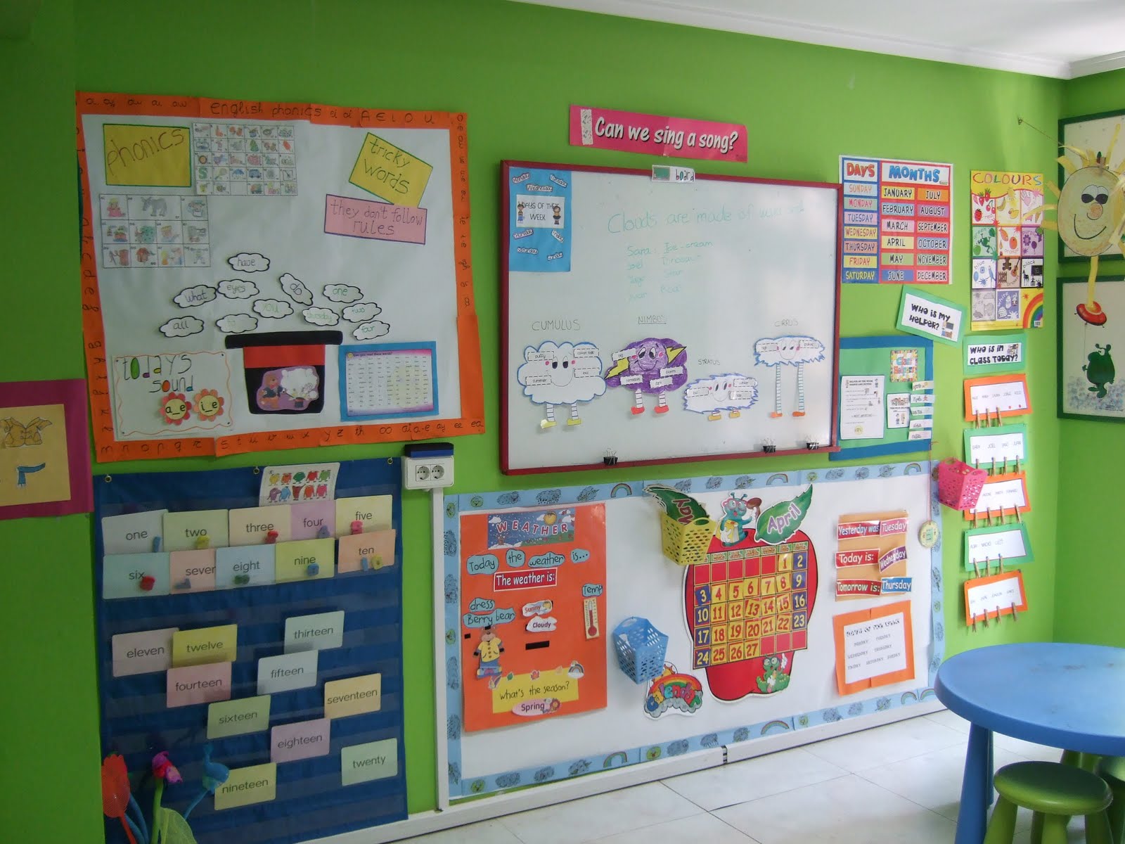 THE TEACHING EXPRESS: my english as a foreign language class