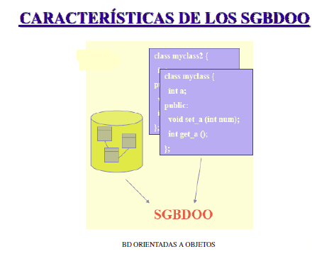 Base De Datos Definicion Pdf download