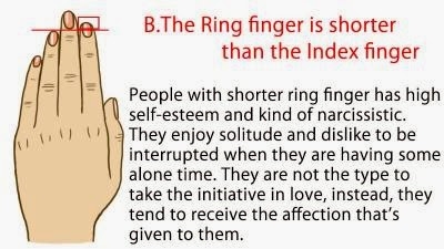 This Is What It Means When Your Ring Finger Is Longer Than Your Index ...