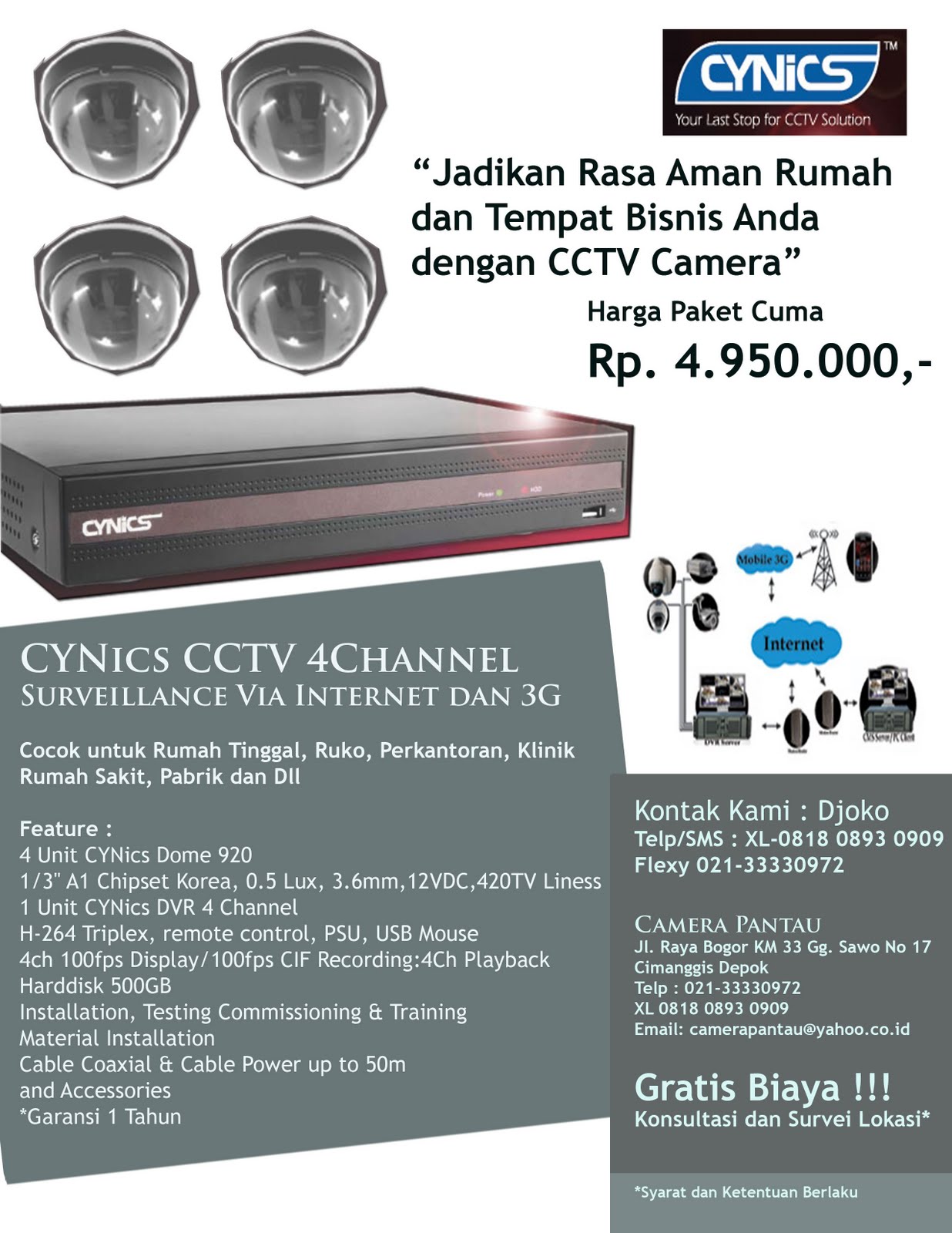 Camera Pantau: Paket CCTV CyNICS