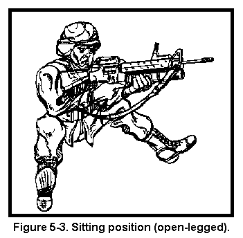 Firearms History, Technology & Development: Rifle Shooting Positions ...