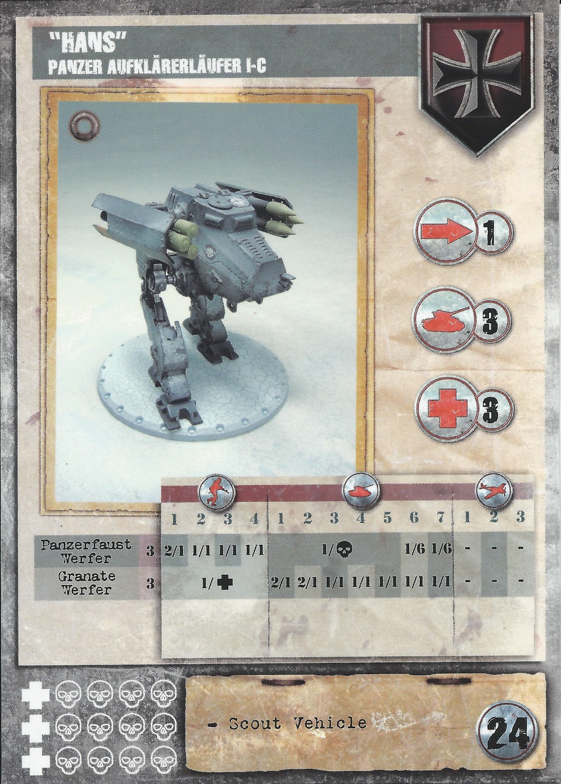 PDX DUST: AXIS Unit Cards