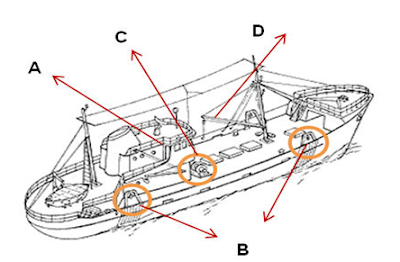 Kapal Pukat Hela (trawlers) | 2016