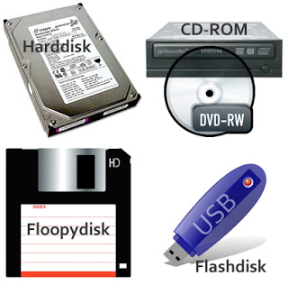 SOLUTION: Storage device dan contohnya - Studypool