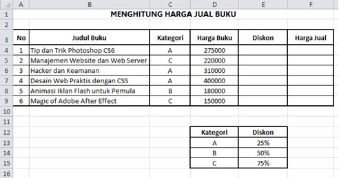 catatanku: contoh soal latihan praktik Excel pemula untuk SD AR RAHMAN ...