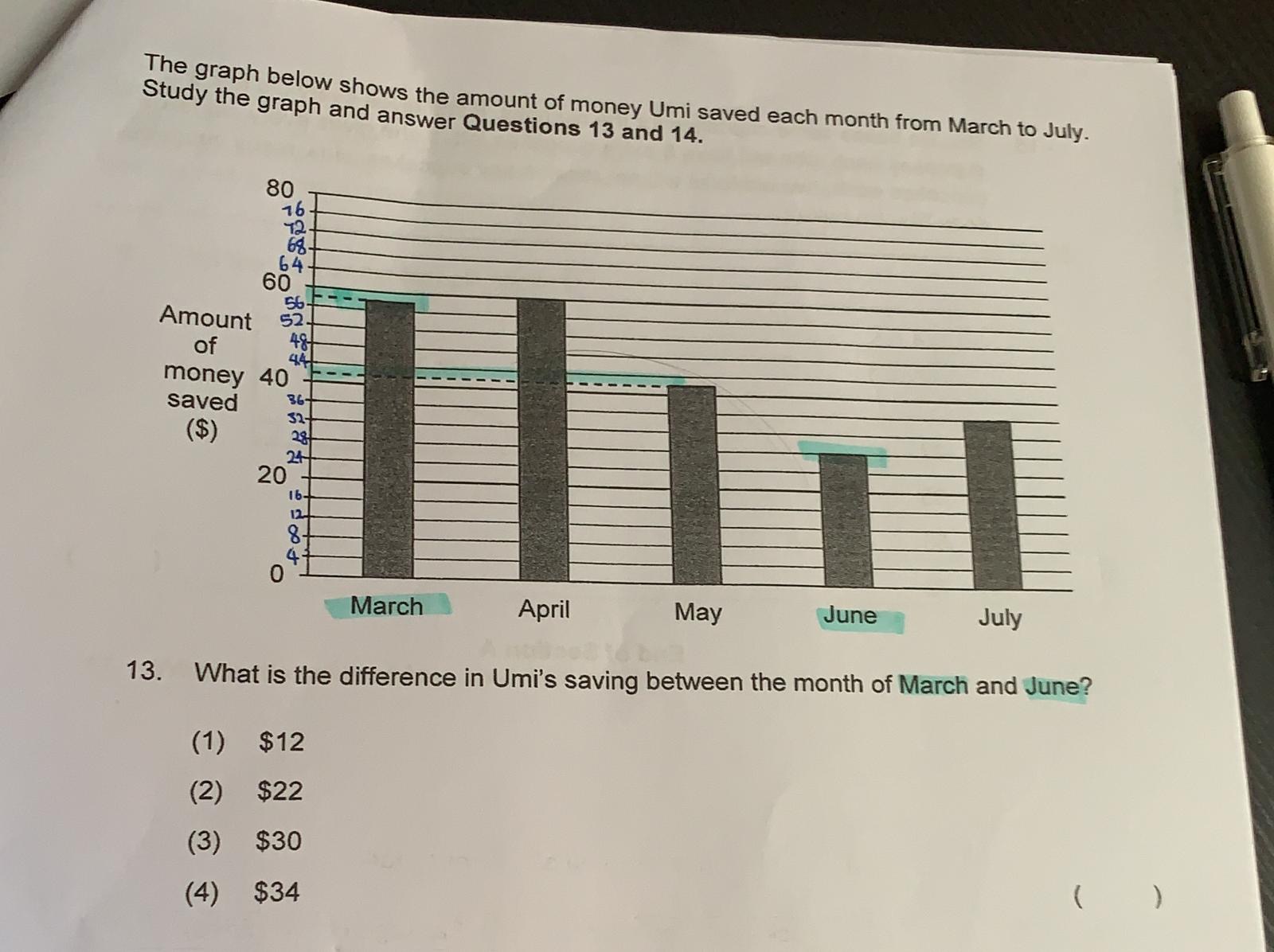 Chang's Math blog: p5 numbers, bar graphs (fr Andrea T)