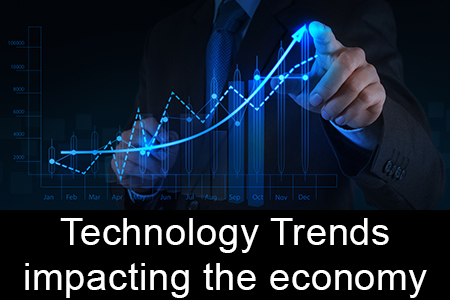 SAP Hana Support solutions: Five technology trends are dramatically ...