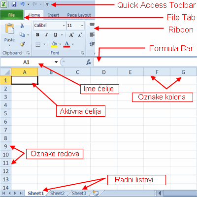 INFORMATIKA I RAČUNARSTVO: MICROSOFT EXCEL