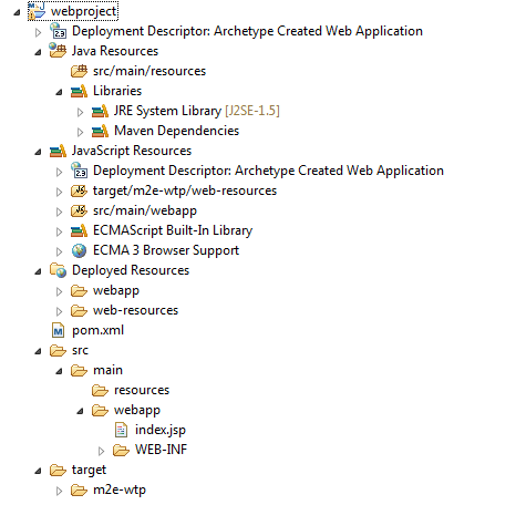 Java Bla-Bla: Eclipse Kepler - Créer un projet web-maven avec WTP et M2E