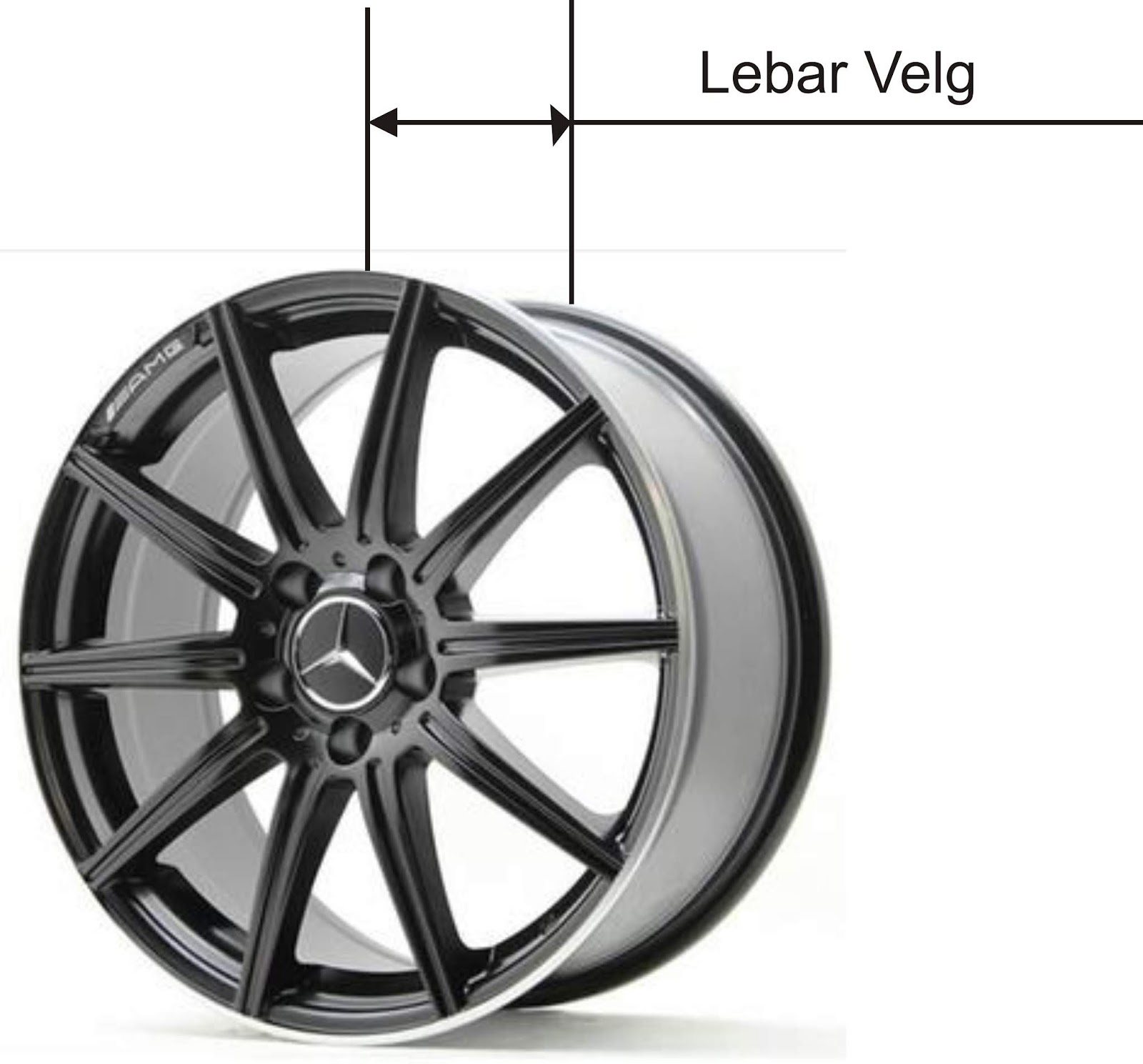 Membaca Kode Velg Mobil Yang Benar, Pahami Biar Tidak Salah Saat ...