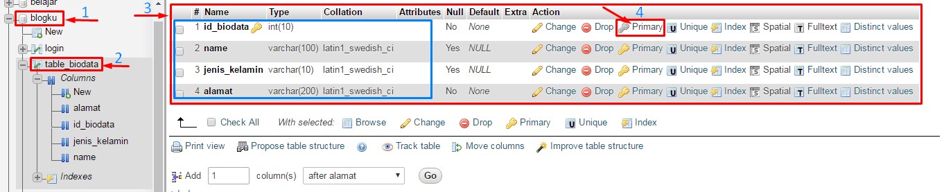 CRUD Operations PHP Dengan Database MySQL Di Localhost - SeWord