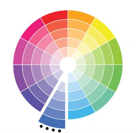 Lingering Happiness Co.: GIU 2019 Day 3- Monochromatic Coloring