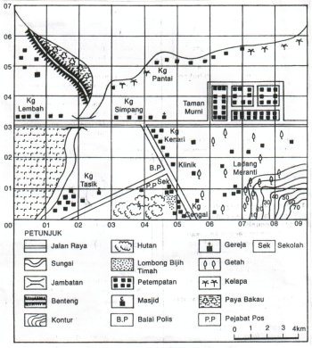 PPM 01 Seremban Timur Negeri Sembilan: ARAH MATA ANGIN DAN MENGENALI ...